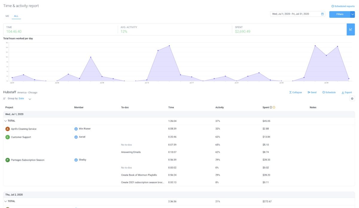 Time Tracking Best Practices Guide