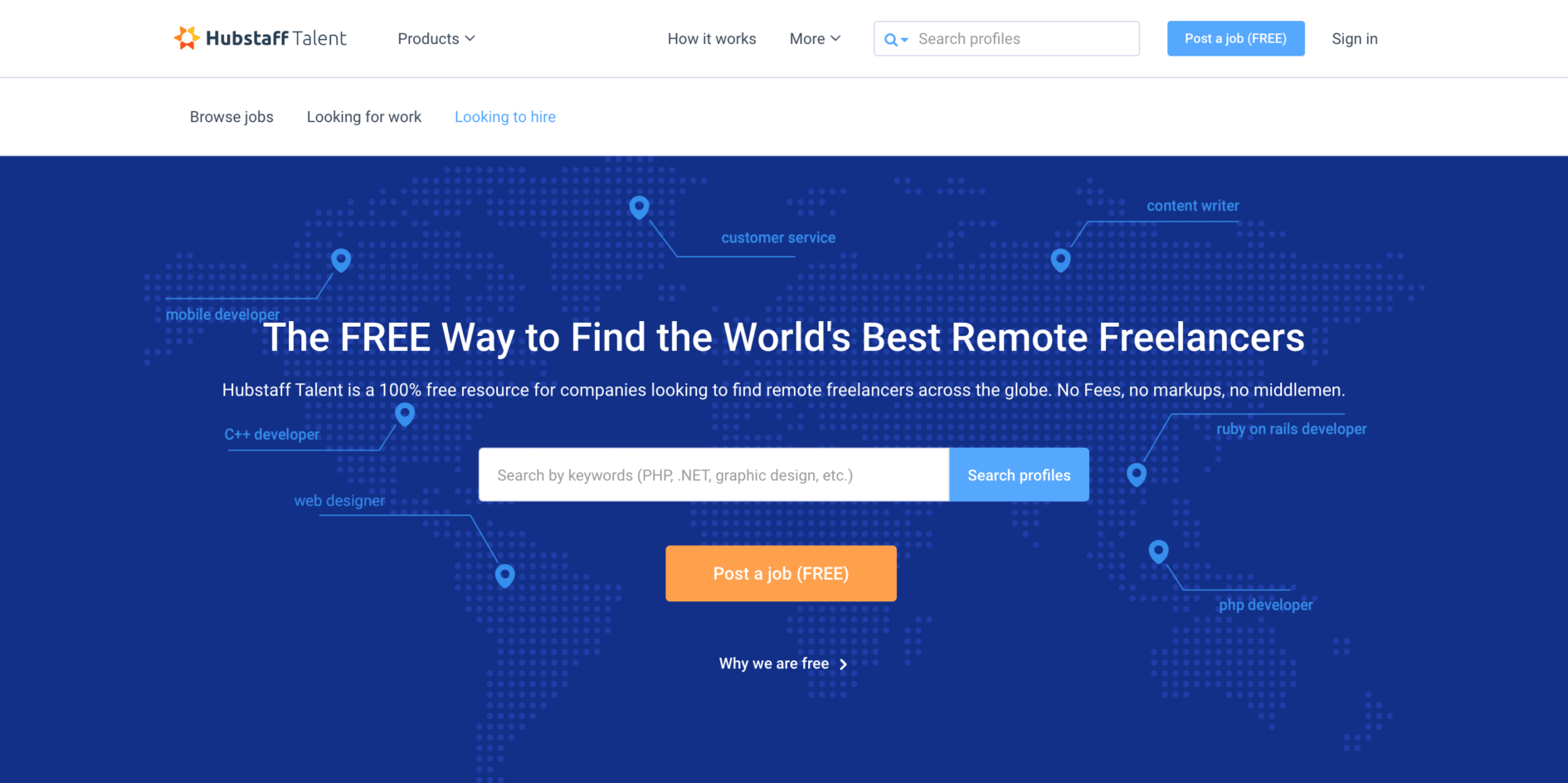 How to Conduct Workforce Analysis | Hubstaff Blog