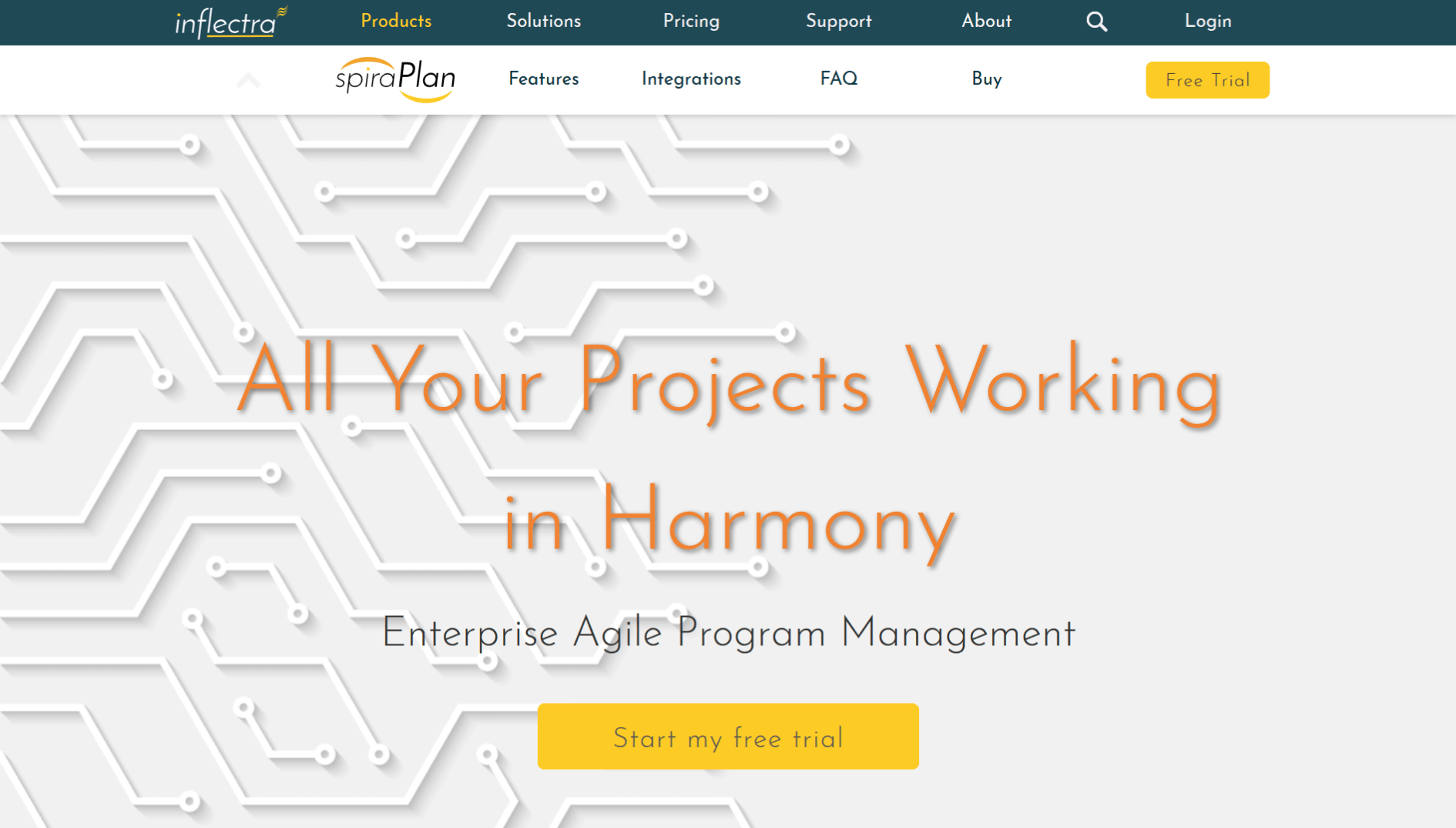The 10 Best Agency Project Management Software Platforms