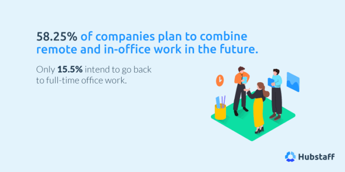 9 Strategies for Motivating Remote Employees in 2024