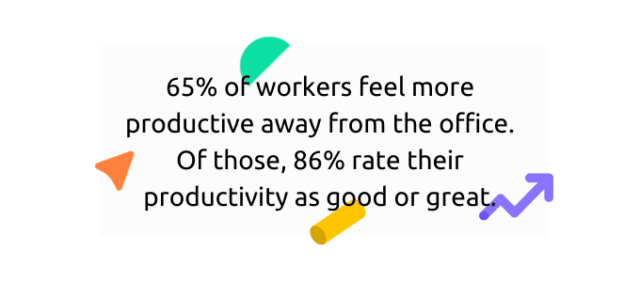 Are remote workers more productive? A data-backed answer