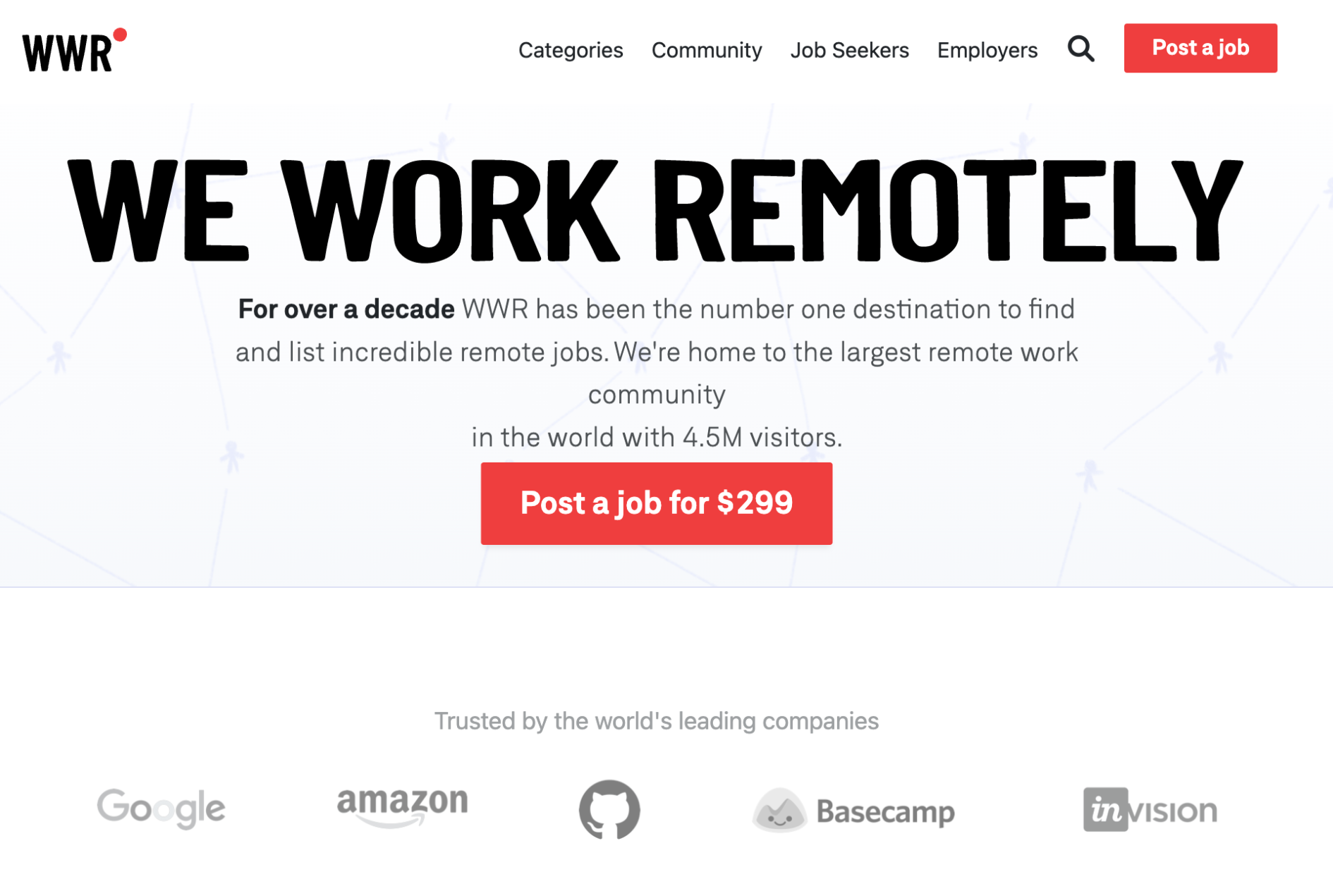 Remote Work Salary: How Much to Pay Remote Workers (2024)