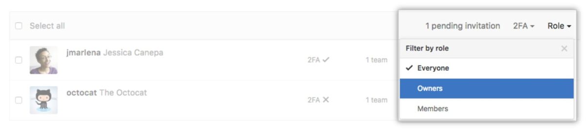GitHub Project Management: Everything You Need to Know