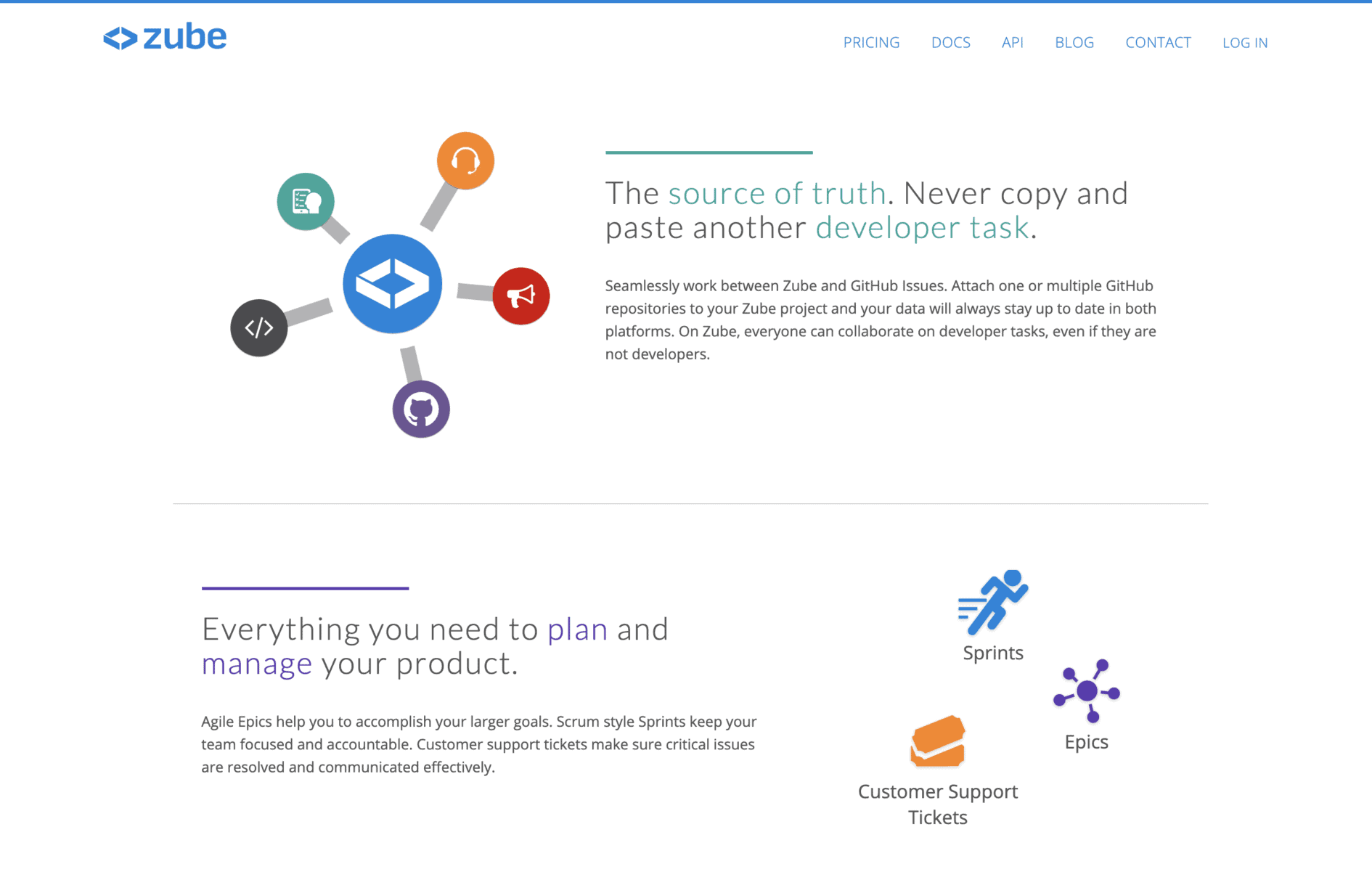 GitHub Project Management: Everything You Need to Know