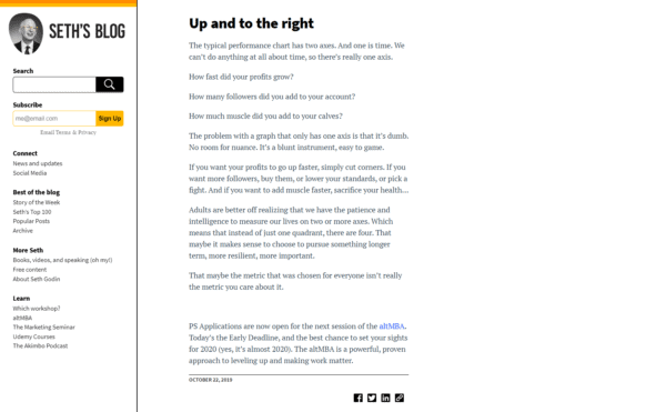 20 Business Blogs to Follow in 2024 | Hubstaff Blog