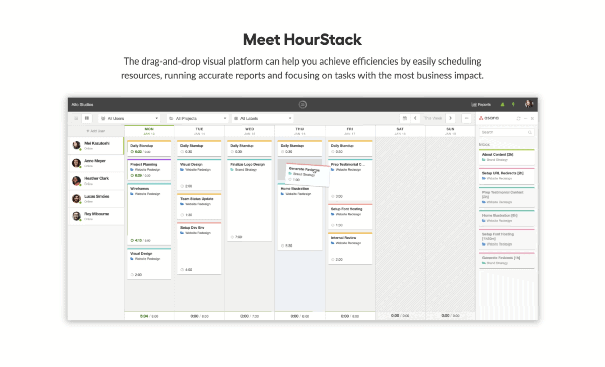 8 Top Online Work Timers To Boost Your Productivity