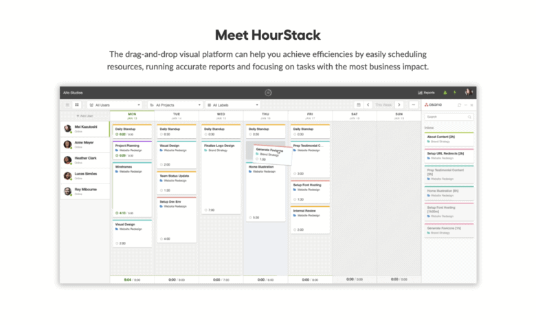 8 Top Online Work Timers To Boost Your Productivity