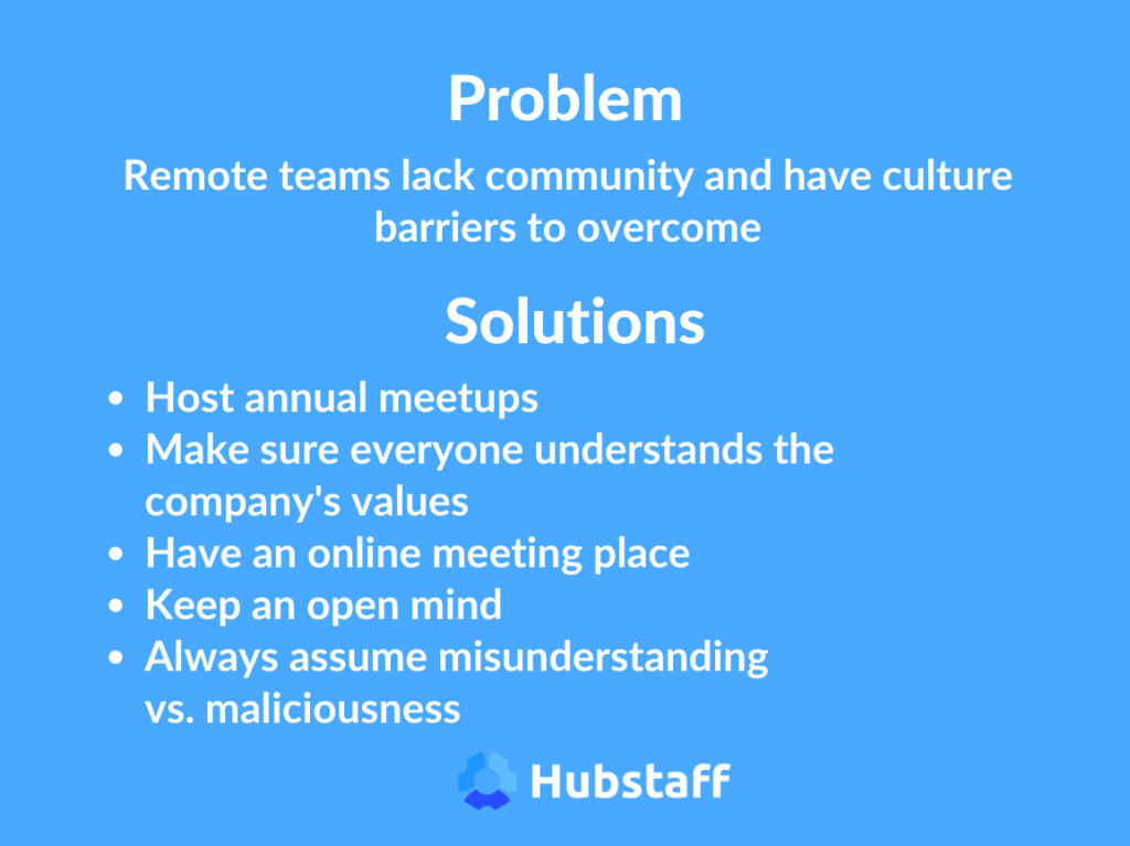 The 7 Biggest Disadvantages of Working From Home