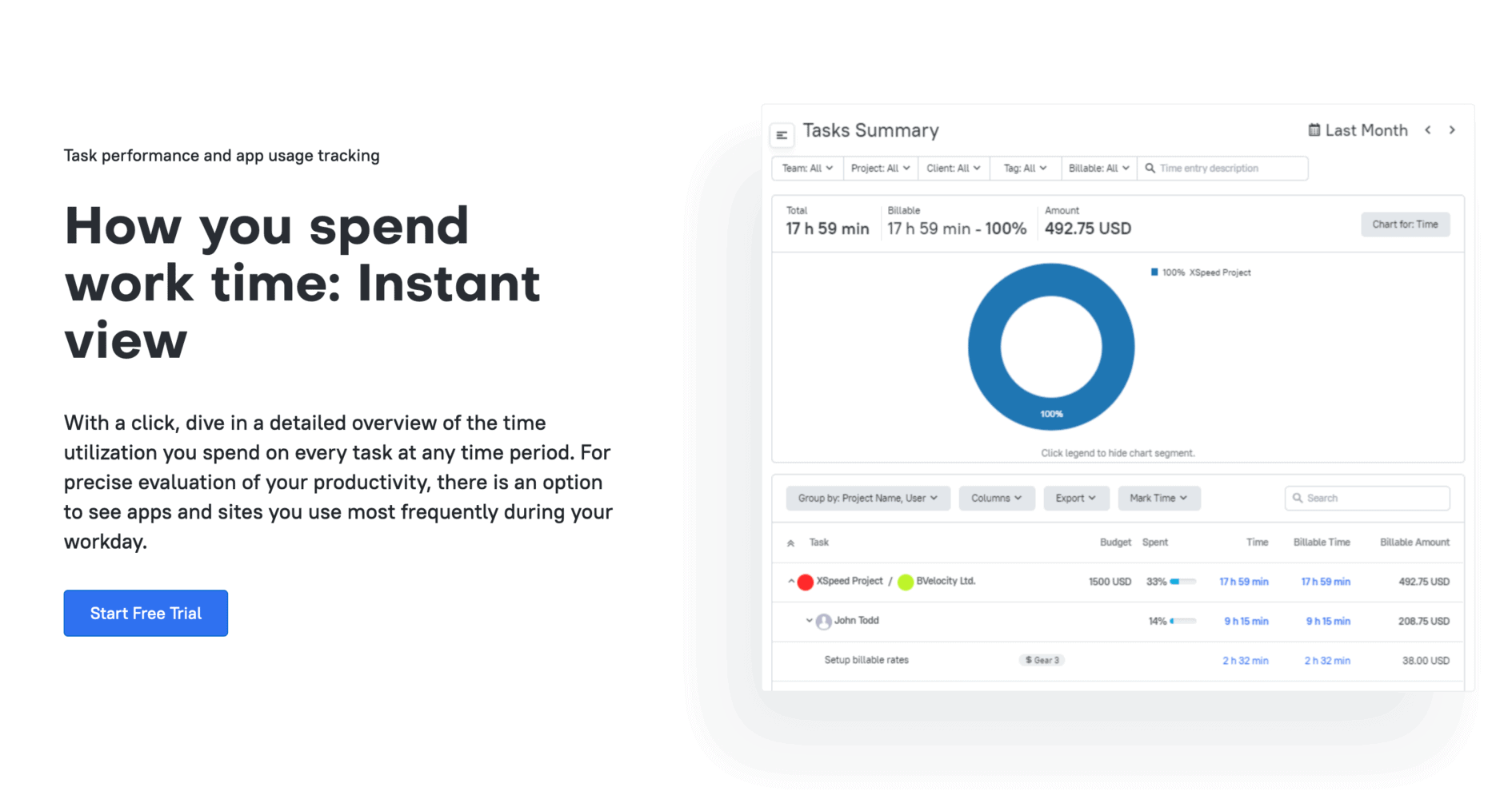 11 Best Chrome Time Tracker Extensions | Hubstaff Blog