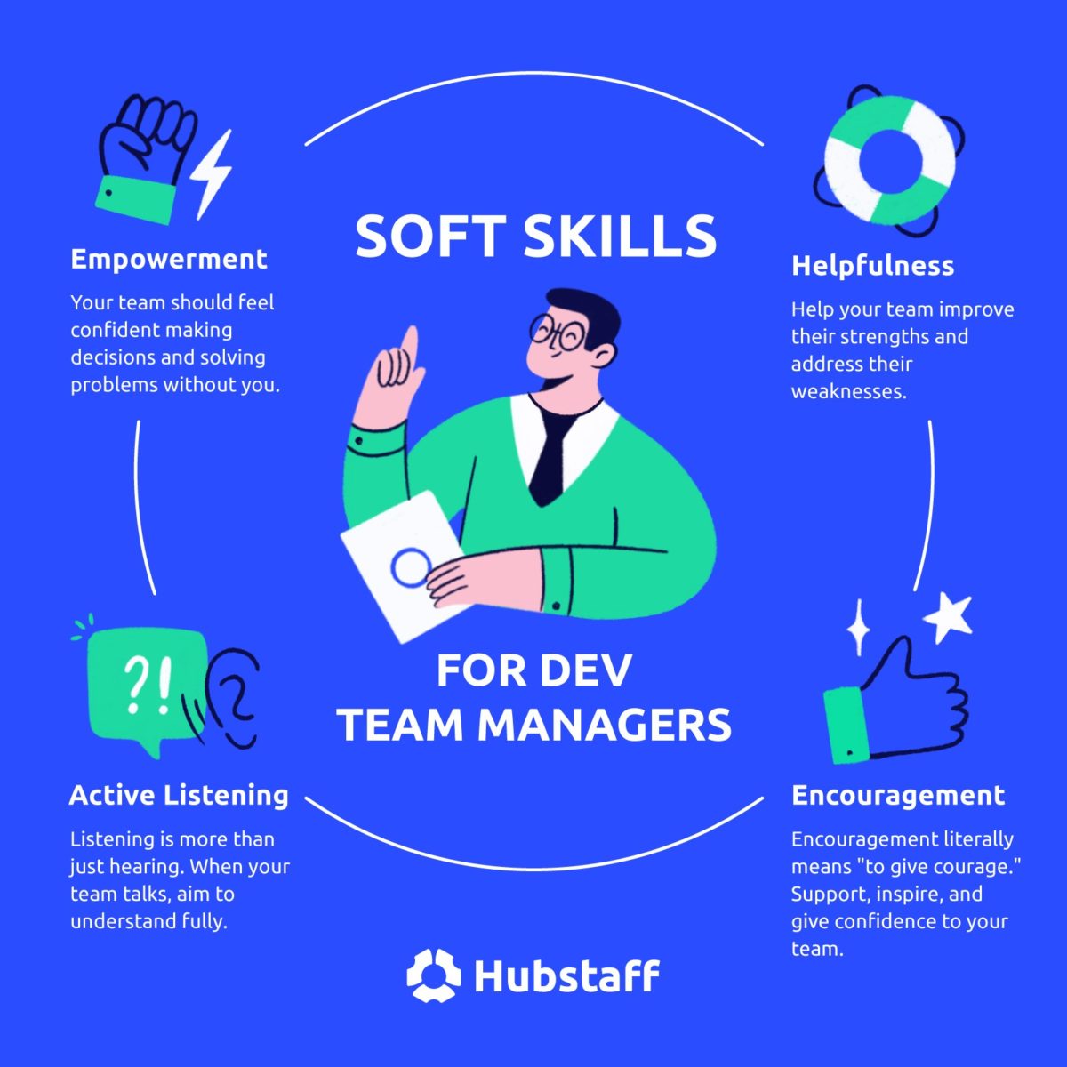 How to Manage Software Teams With Ease | Hubstaff Blog