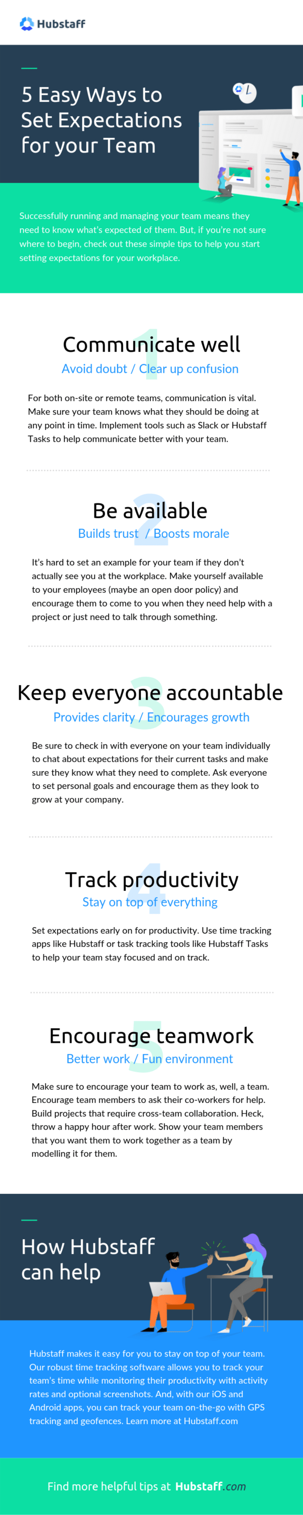 5 Keys to Setting and Managing Employee Expectations (Infographic)