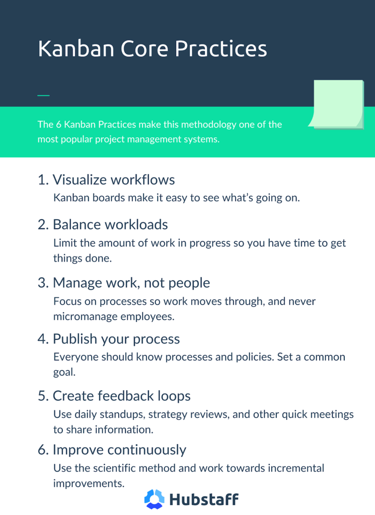 A Guide to Startup Project Management | Hubstaff Blog