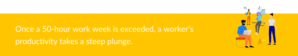 What is Double-Time Pay: Calculation and Examples (2024 Guide)