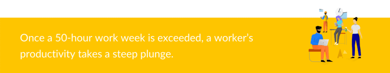 What is Double-Time Pay: Calculation and Examples (2024 Guide)