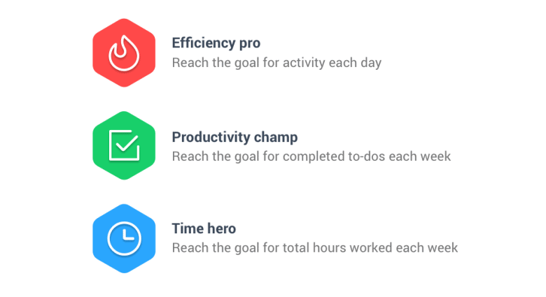 Looking Back at 2019: Hubstaff Year in Review - Hubstaff Blog