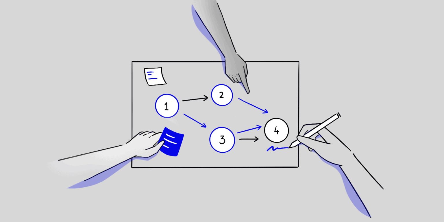 What is a PERT Chart and How to Make One | Hubstaff Tasks