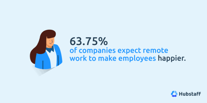 Exclusive Report: The Impact of the Pandemic in Remote Work