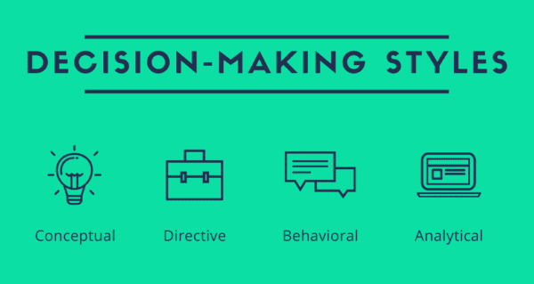 4 Decision-Making Styles for Great Leaders: Which One Are You? (with ...