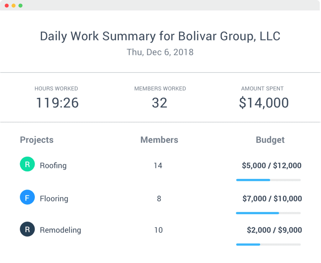 A Guide to Construction Bookkeeping | Hubstaff Blog