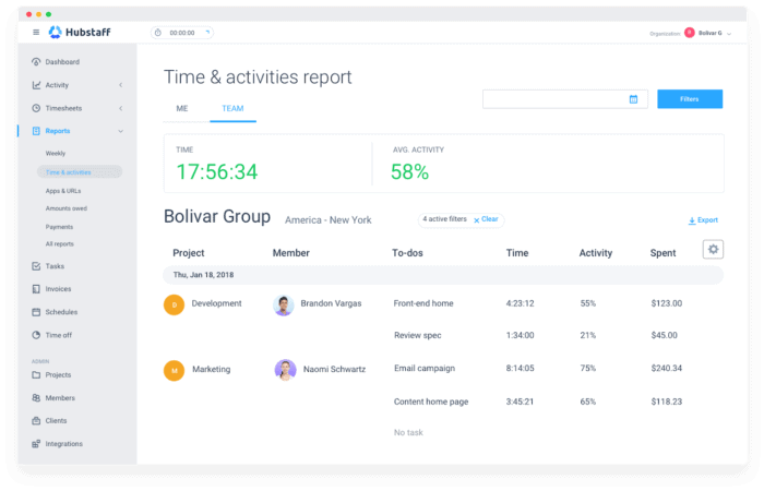 The Best 14 Employee Scheduling Techniques & Tips