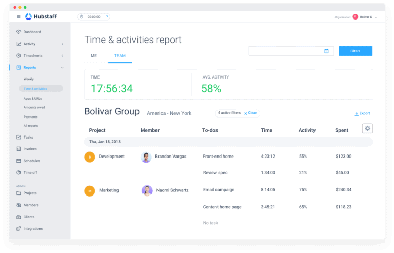 The Best 14 Employee Scheduling Techniques & Tips