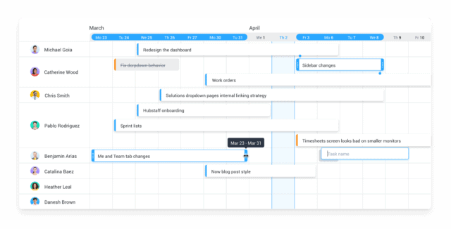 Project Budget Management Guide with Free Template | Hubstaff Blog