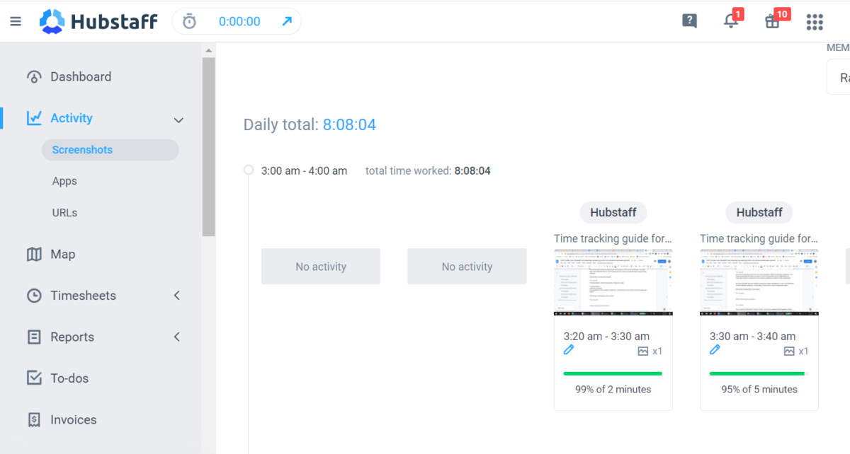 How E-Commerce Businesses Grew With Hubstaff | Hubstaff Blog
