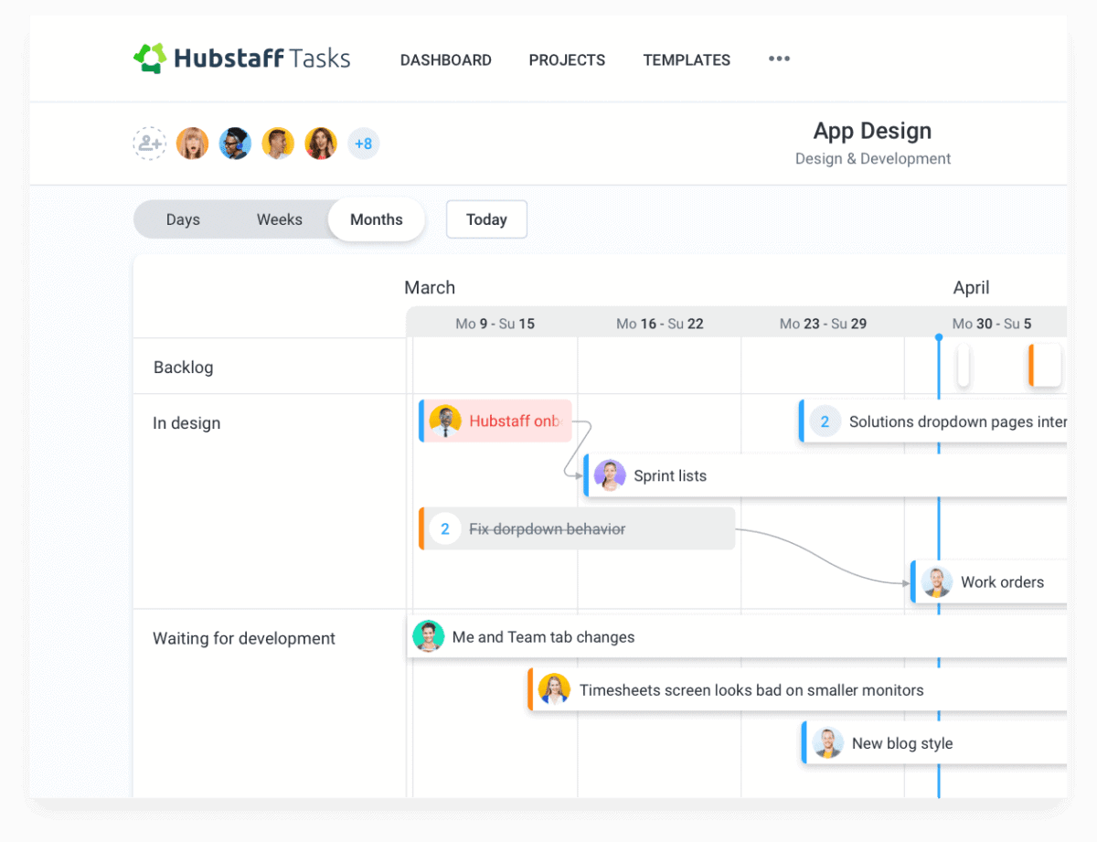 Project Budget Management Guide with Free Template | Hubstaff Blog