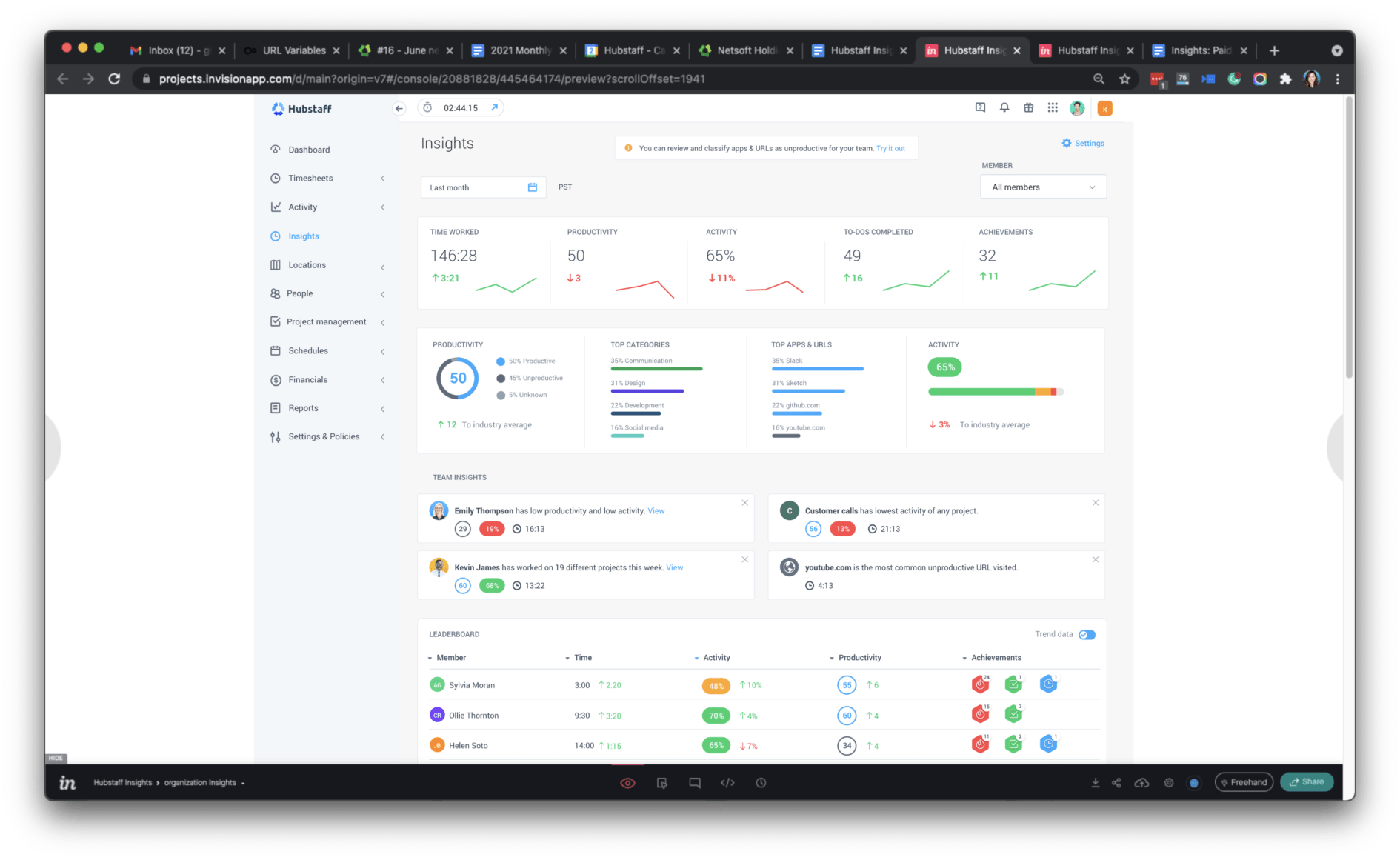 How to Hack Hubstaff: Tips for Improving Your Hubstaff Activity Score