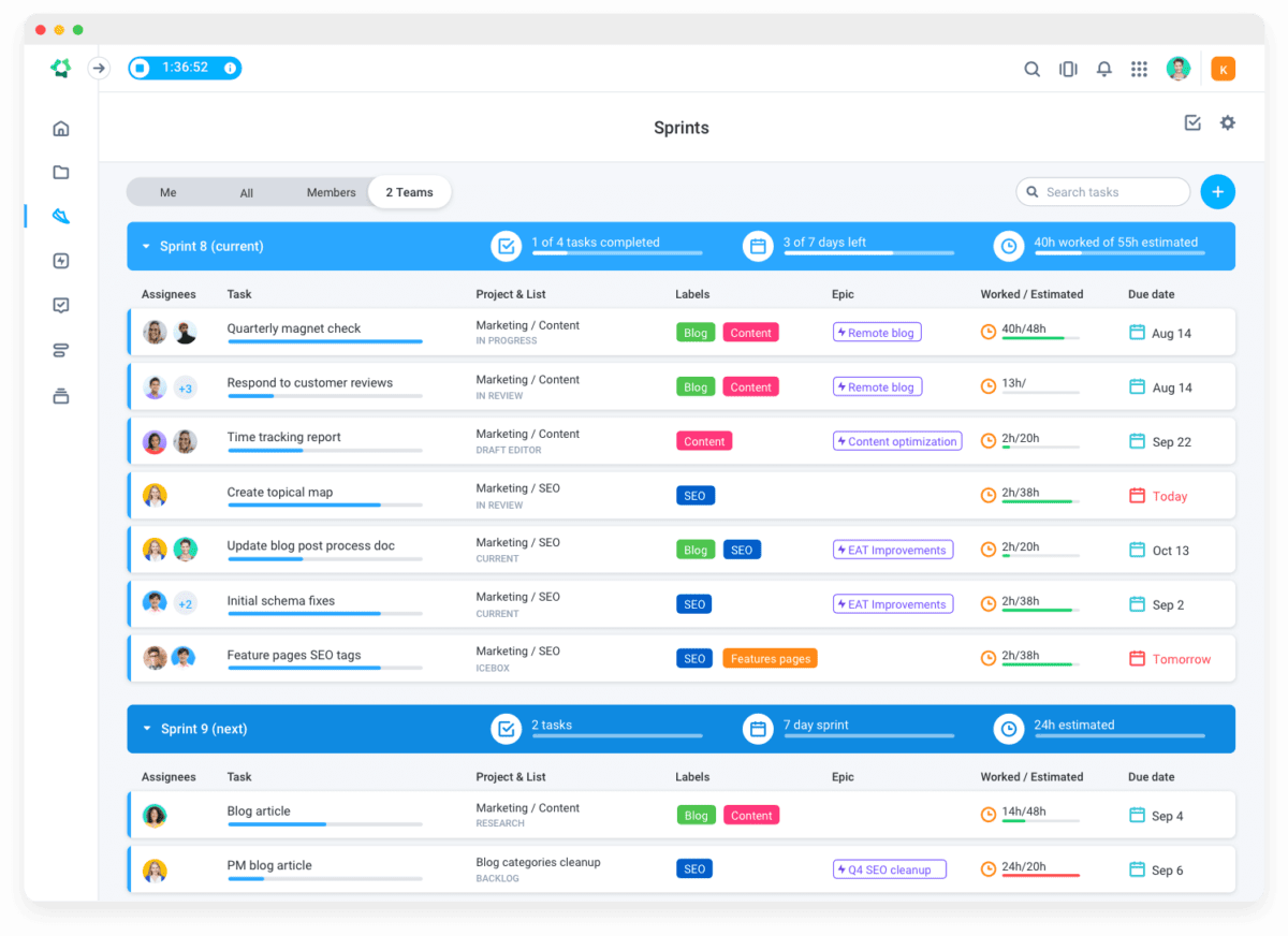A Guide to Effective Team Workload Management | Hubstaff Blog