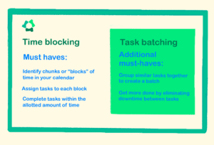 A Guide to Task Batching: Benefits, Challenges, Tips & Tricks