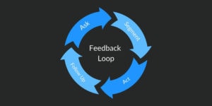 Developing an Effective Call-Out Policy for Your Business