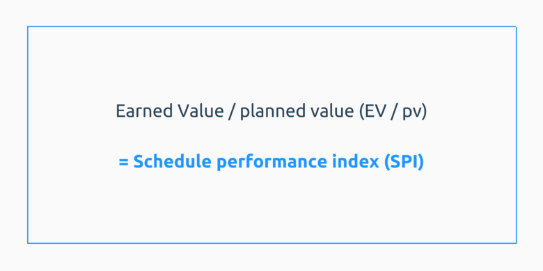 How to Use Earned Value Management for Better Project Management