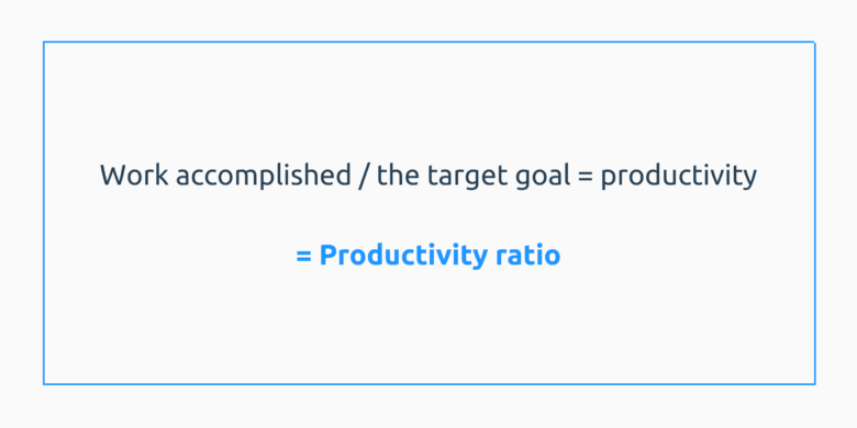 How to Measure Employee Efficiency | Hubstaff Blog