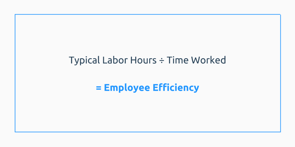 What Matters More: Productivity or Efficiency | Hubstaff Blog