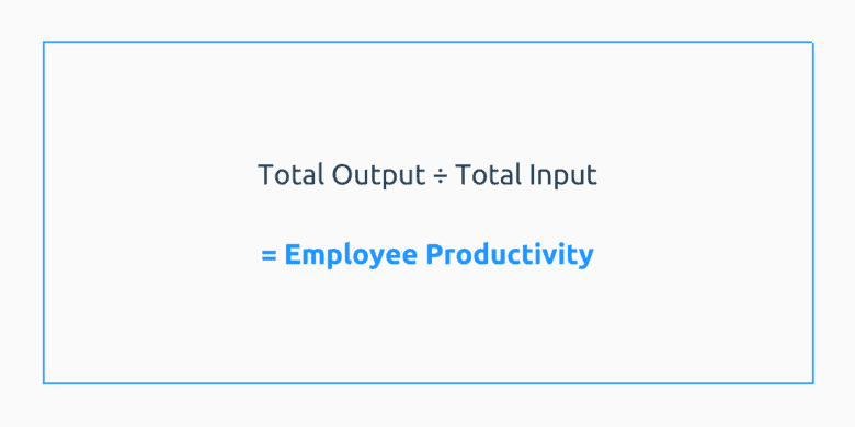 What Matters More: Productivity or Efficiency | Hubstaff Blog