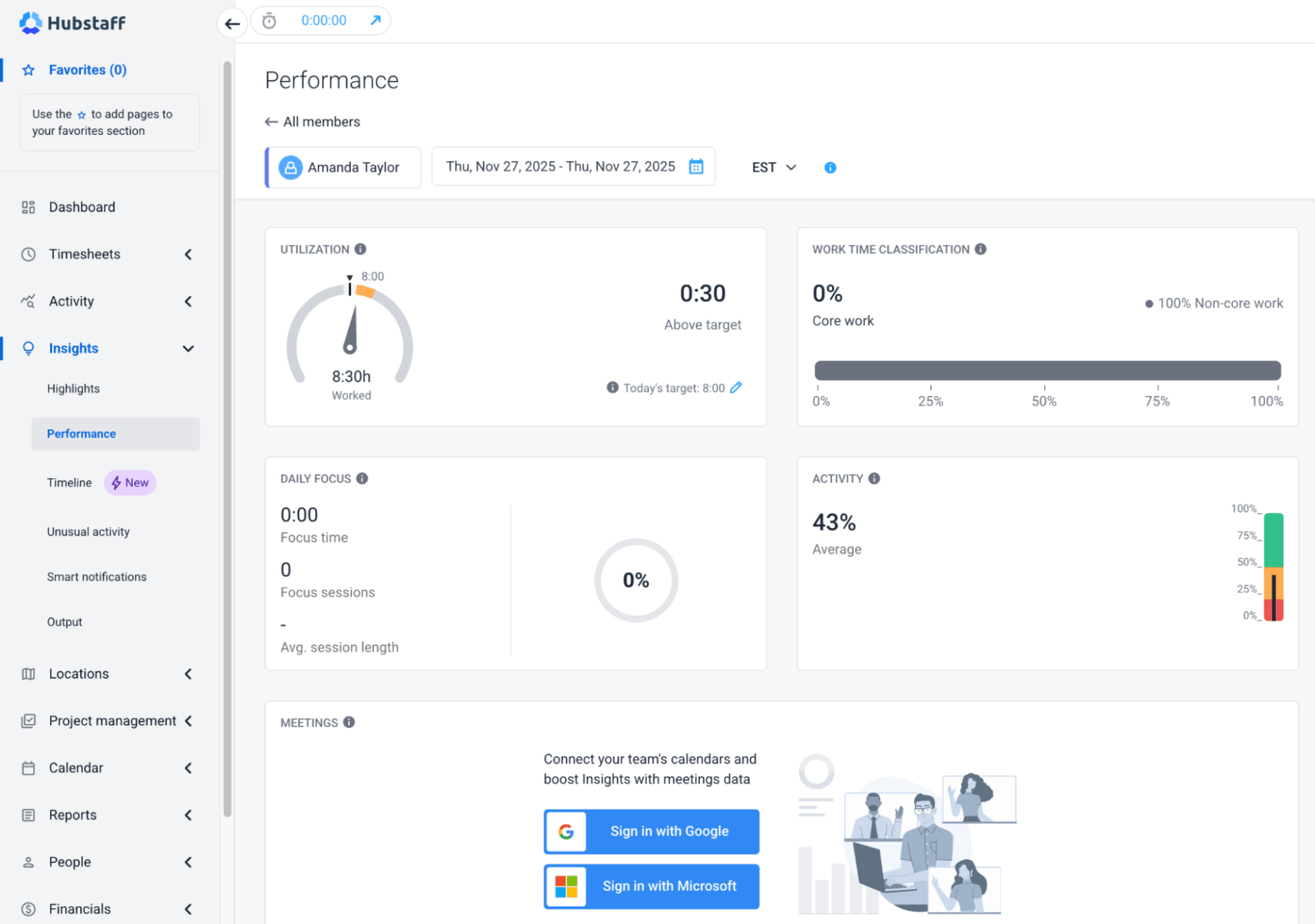 Team Performance Metrics: Measure & Improve Results with Data