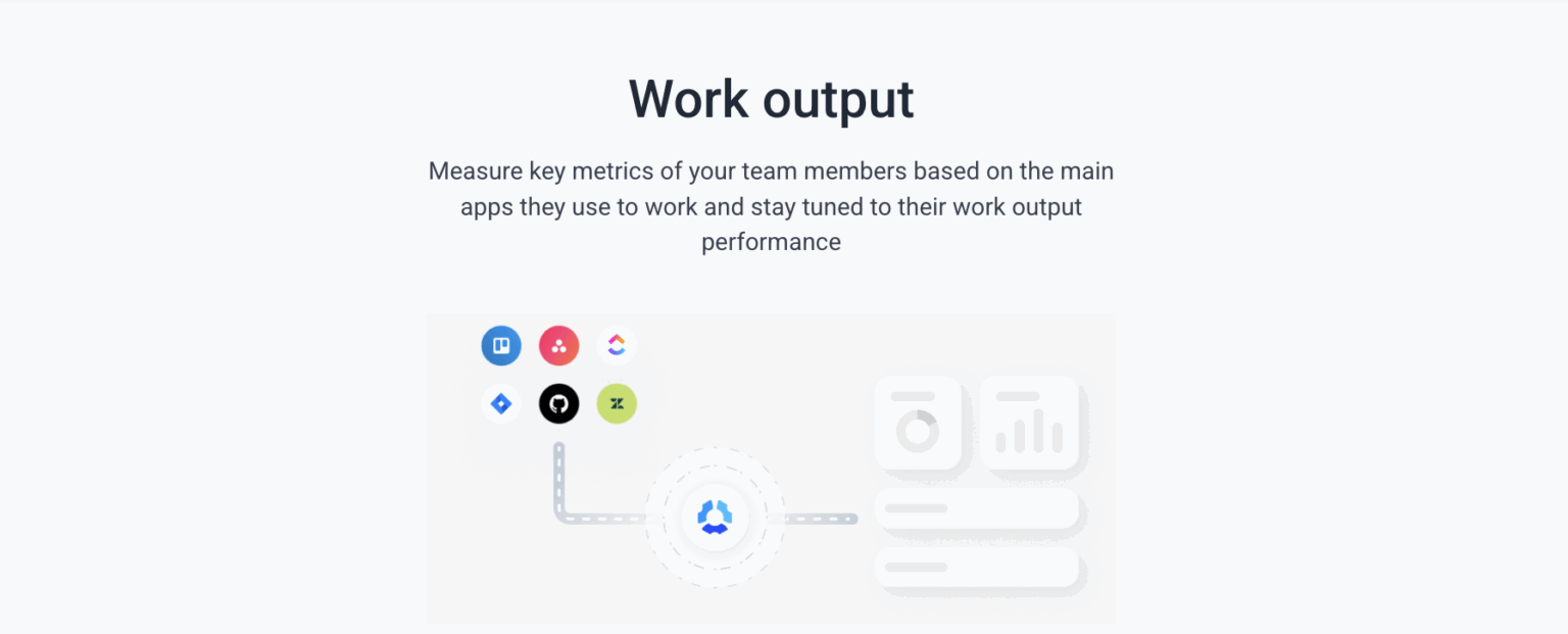 Team Performance Metrics: Measure & Improve Results with Data