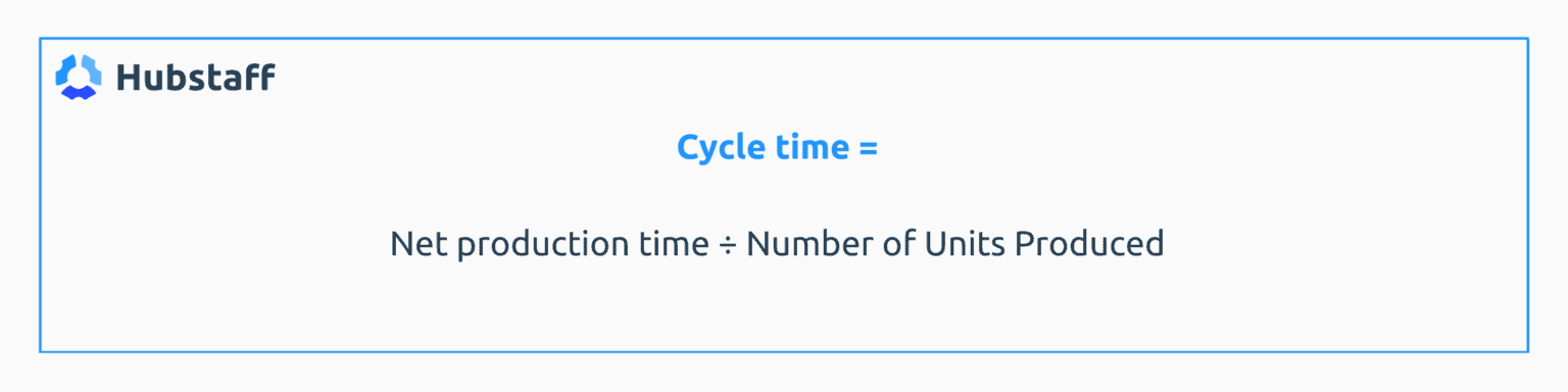 Measuring Cycle Time: A Comprehensive Guide | Hubstaff Blog