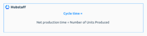 Measuring Cycle Time: A Comprehensive Guide | Hubstaff Blog