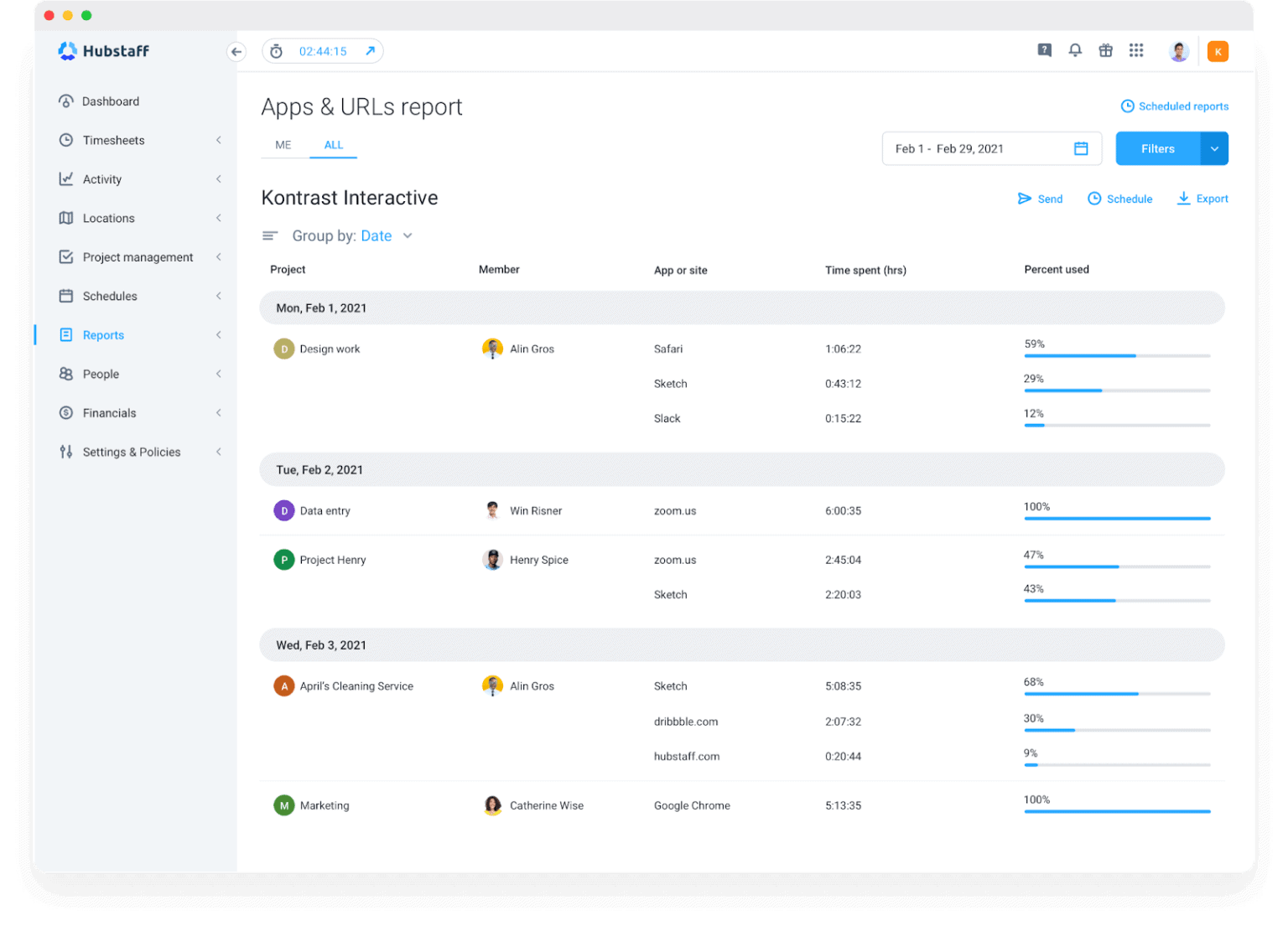 Mastering Workforce Management Reports: A Complete Guide