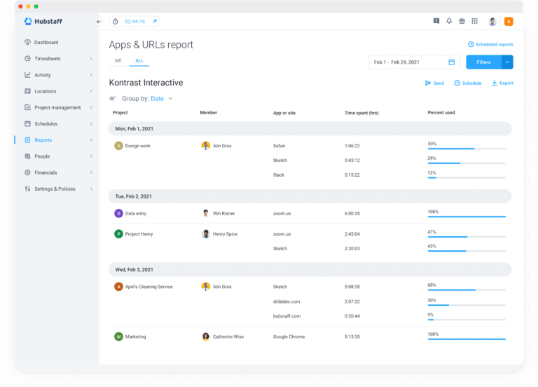 Mastering Workforce Management Reports: A Complete Guide
