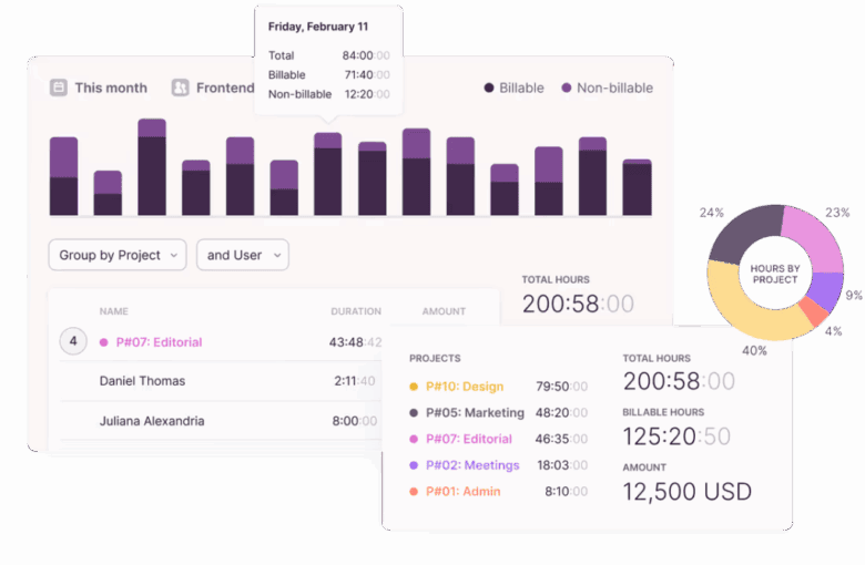 9 Best Time Tracking Apps in 2026 to Log Work Hours Accurately