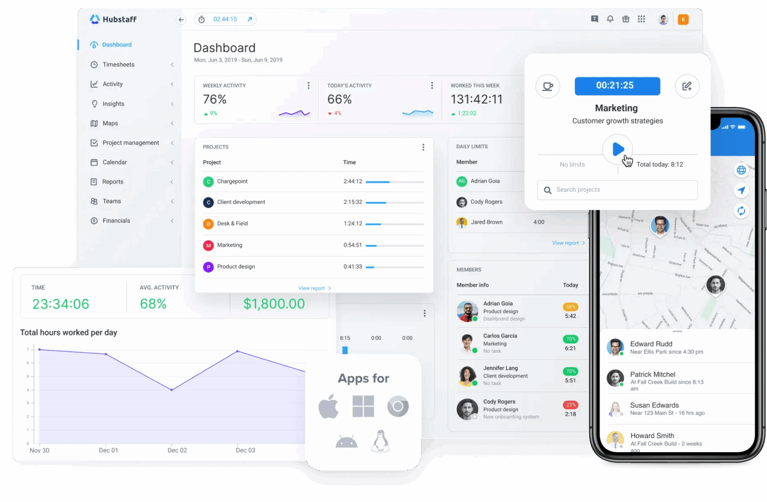 Essential Virtual Assistant Software for Remote Teams in 2025