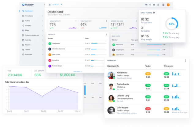 8 Best Remote Desktop Monitoring Software