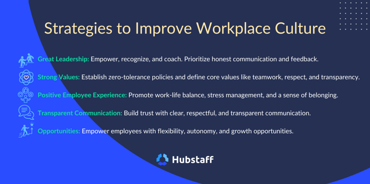 Signs of a Toxic Work Culture and How to Deal With It