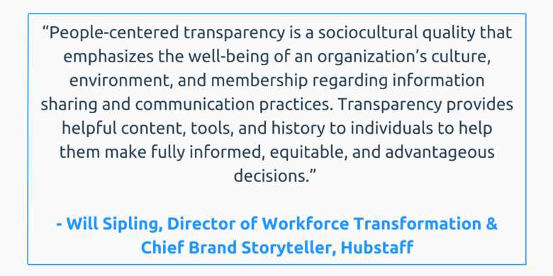 How to Define Transparency in Business