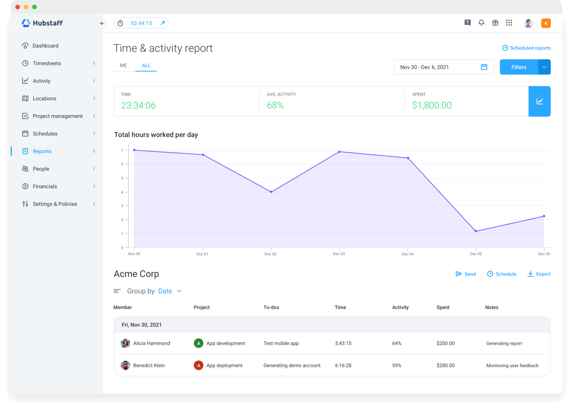 Mastering Time Management: Top Pomodoro Apps