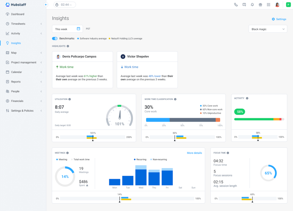 The Link Between Employee Satisfaction and Productivity