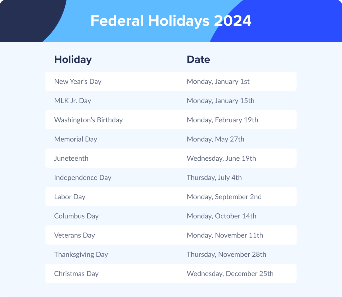 How Many Working Days Are in a Month?